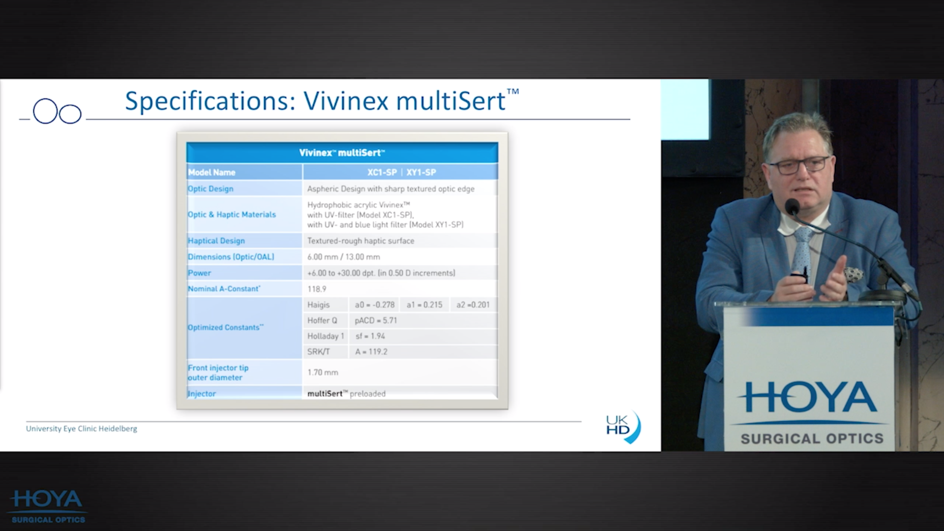 The New Hoya multisert Injector for the Vivinex IOL - Eyetube